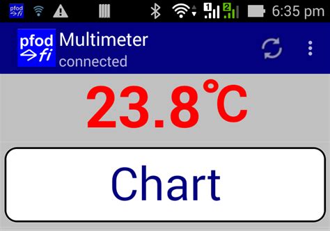 High Accuracy Remote Data Logging Using Multimeterarduinopfodapp
