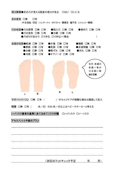 各種取り組み｜浅草橋駅徒歩5分の西クリニック 内科専透析慢性腎臓病台東区浅草橋