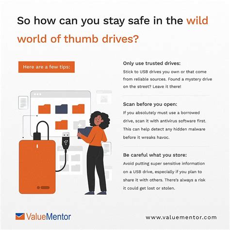 Valuementor On Linkedin Cybersecurity Usb
