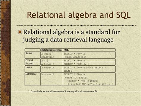 PPT The Relational Model And Relational Algebra PowerPoint Presentation ID