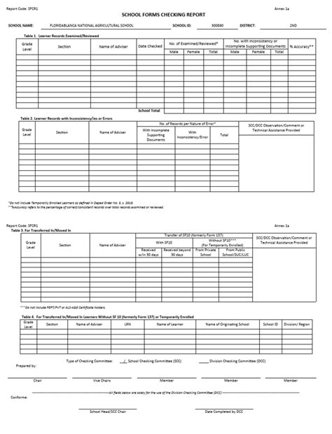 Annex 1a School Forms Checking Report Template Pdf