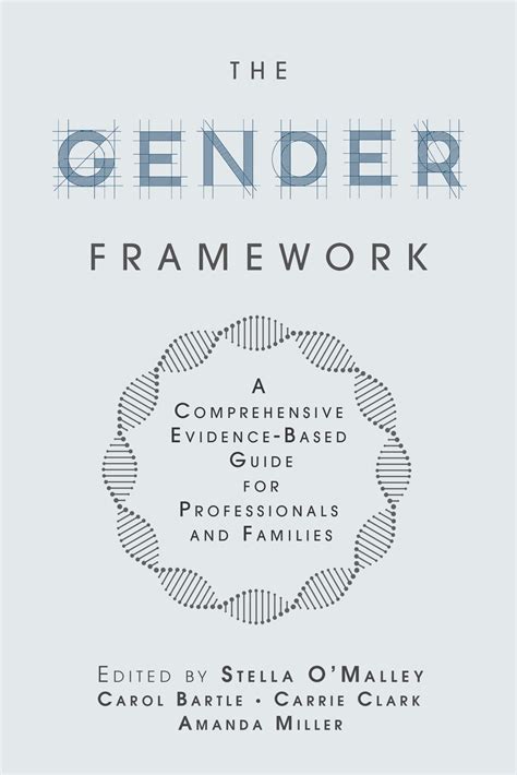The Gender Framework — Genspect
