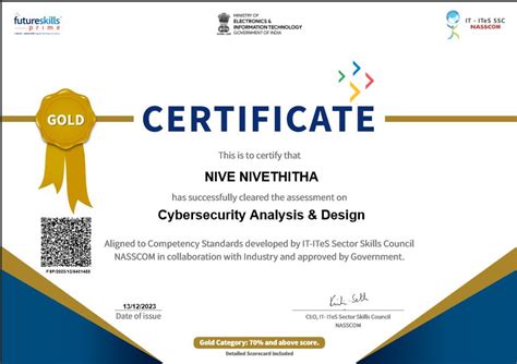 Nivethitha M On Linkedin Cybersecurity Nasscom Futureskillsprime
