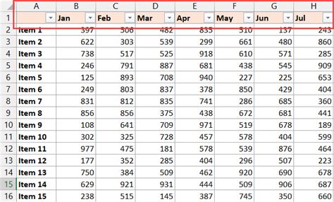 Apply Remove Filter In Excel Shortcut