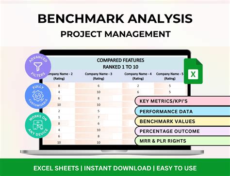 Benchmark Analysis Ms Excel Project Management Template Plrduck Com