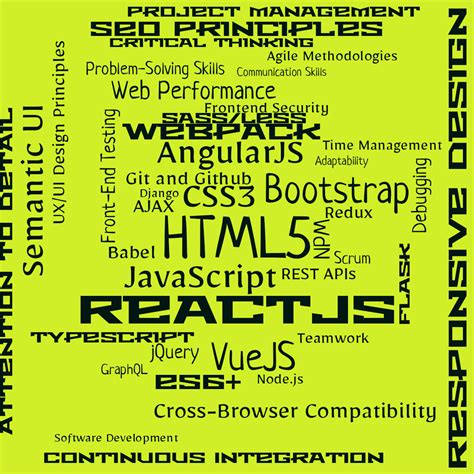 dashing debugging techniques every programmer should know in 2024