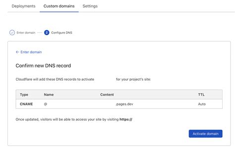 从 github pages 迁移到 cloudflare pages 的体验与踩坑小记
