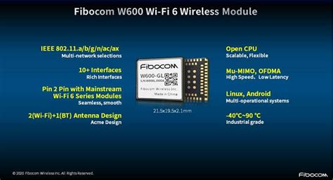Fibocom Launches New Qualcomm Based Wi Fi 6 Wireless Module