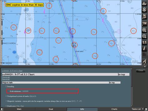 ECDIS Compilation Scale And Scale Minimum Knowledge Of Sea
