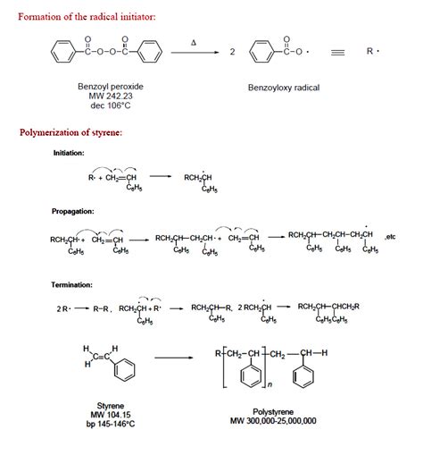 Addition Polymerization Of Styrene By Chain Reaction With Experimental Procedure Ur Gate