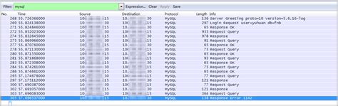What Do I Do If The Select Command Denied To User Usernameip For