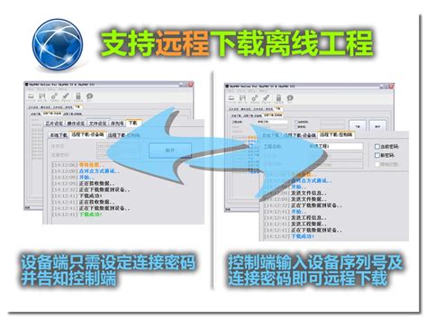 Skypro Ii Eeprom Flash Avr Stm32 Stm8 Offline Programmer Offline Burner