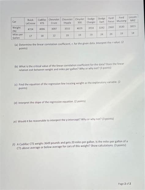 Solved A Determine The Linear Correlation Coefficient R
