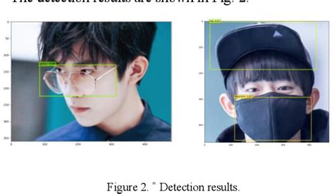 figure 1 from face occlusion detection based on ssd algorithm