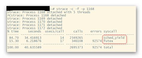 high sys cpu usage · issue 339 · taskflow taskflow · github