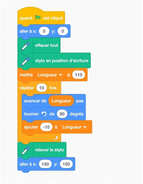 Corriger Un Programme Scratch Erroné Connaissant Son But 3e