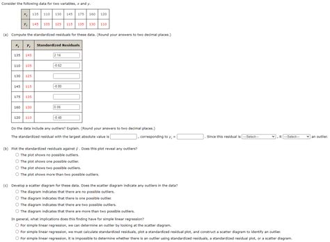 consider the following data for two variables x and