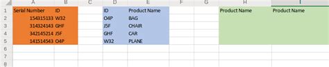 Excel Pair Two Columns From Two Tables Using Another Column Using Vlookup Stack Overflow