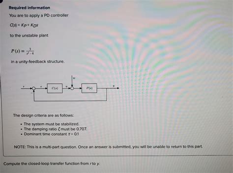 Solved Required Information You Are To Apply A PD Controller Chegg