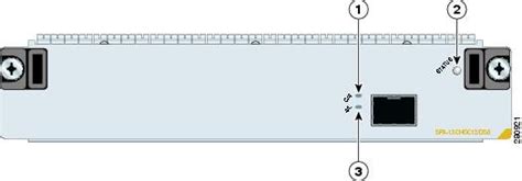 Cisco XR Series Router SIP And SPA Hardware Installation Guide Overview Cisco XR