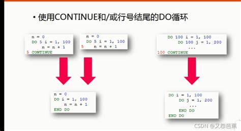 Fortran 循环fortran的do循环变量 Csdn博客