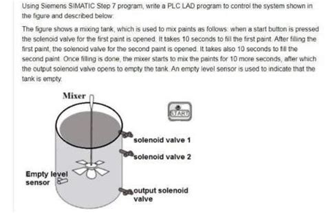 Solved Using Siemens Simatic Step 7 Program Write A Plc Lad