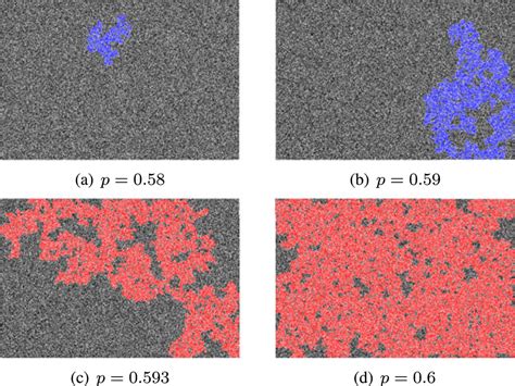 Correlated Percolation Fractal Structures And Scale Invariant