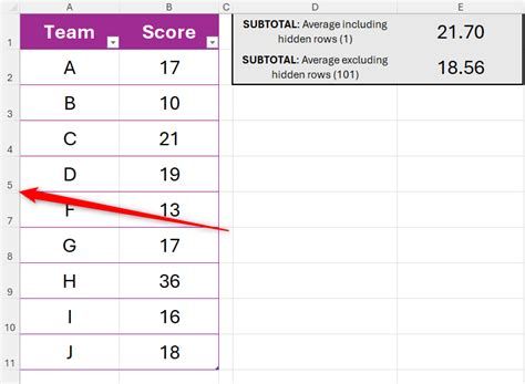 Subtotal Vs Aggregate In Microsoft Excel