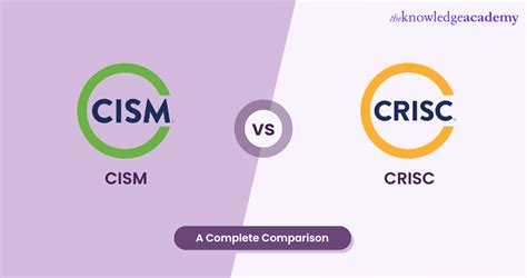 Cism Or Crisc A Comparison Of Two Cybersecurity Certifications