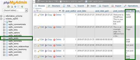 How To Optimize Website Database Hosting Namecheap