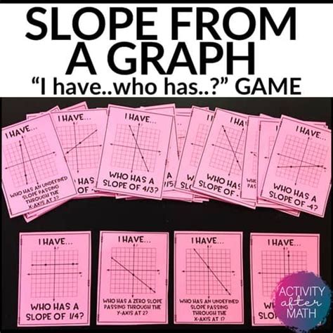 Finding Slope From A Graph Game I Have Who Has Finding Slope High School Activities Graphing