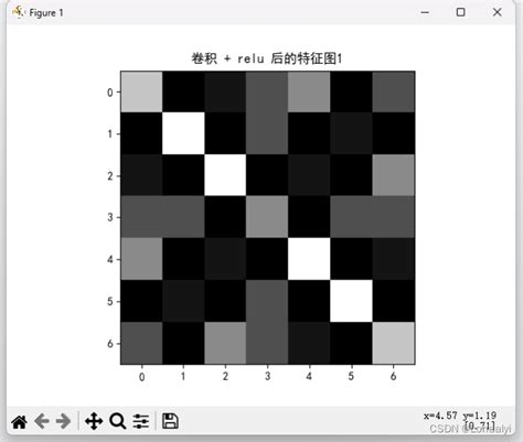 理解cnn：从手工实现到pytorch函数调用 Csdn博客