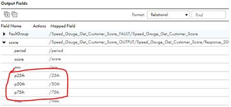 informatica iics how to deal with api which returns first character