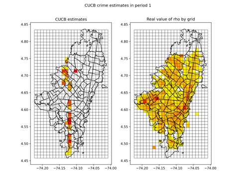Modelling Under Reported Spatio Temporal Events Alvaro J Riascos