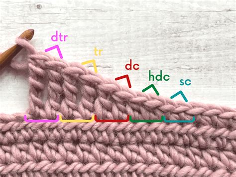 How To Treble Crochet Stitch Tr Video Tutorial