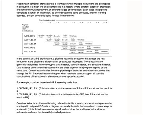 Solved Pipelining In Computer Architecture Is A Technique Where