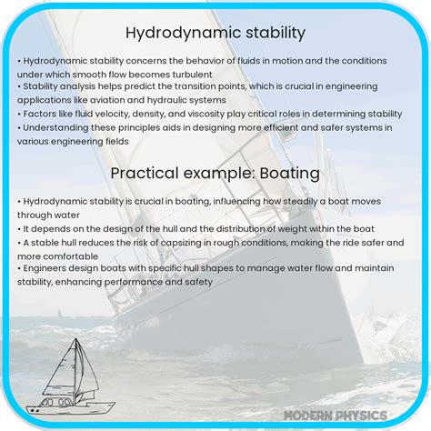 Hydrodynamic Stability Fluid Dynamics Analysis And Control