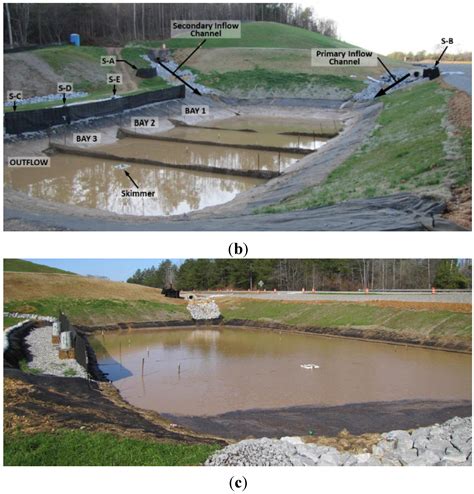 Sediment Basin