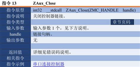 运动控制卡应用开发教程之使用qt qt运动控制开发教程 csdn博客
