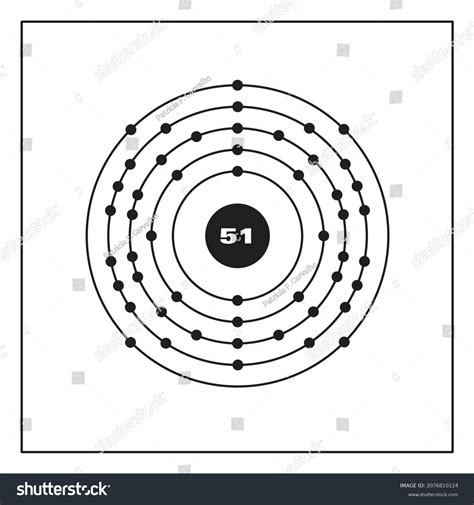 Bohr Model Representation Antimony Atom Number Stock Vector Royalty
