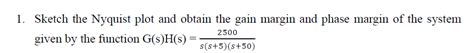Solved Sketch The Nyquist Plot And Obtain The Gain Margin