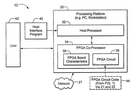 system and method for programmable logic acceleration of data processing applications and