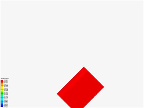 Test Fea By Lnxguyz Simscale