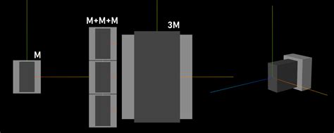 Gltf Model Scale To Viewport And Center Questions Three Js Forum