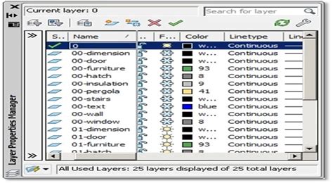 Exploring Autocad Layers Microsol Resources