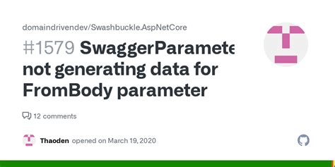 Swaggerparameter Not Generating Data For Frombody Parameter · Issue 1579 · Domaindrivendev