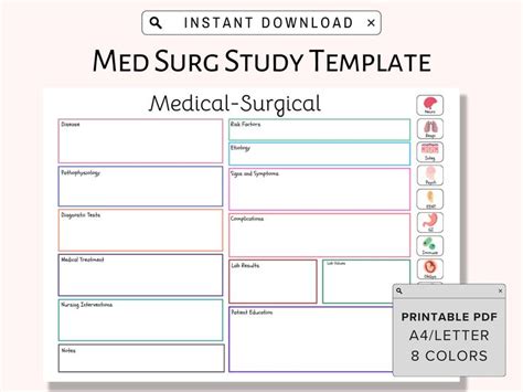Med Surg Study Template Printable Pathophysiology Template Medical