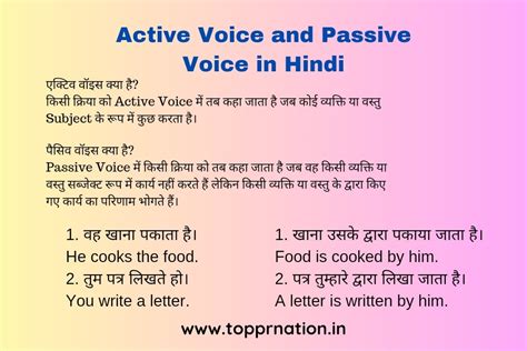 English Grammar Active And Passive Voice Rules In Hindi Pdf