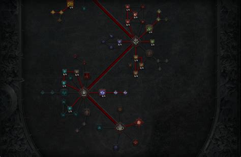 Diablo 4 Bone Spear Necromancer Build Guide Pro Tips