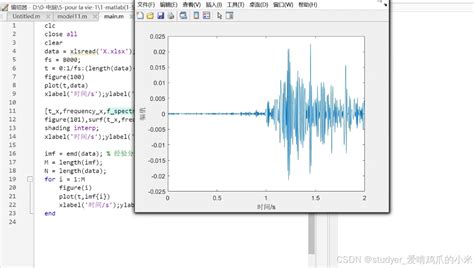 Matlab 经验模态分解和时频图绘制matlab画模态图 Csdn博客 Matlab 经验模态分解和时频图绘制matlab画模态图 Csdn博客